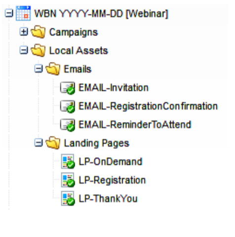 Marketo Best Practice for organising marketo asset... - Marketing Nation