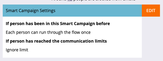 Smart Campaigns 101: A Deep Dive Into Adobe Market... - Marketing Nation