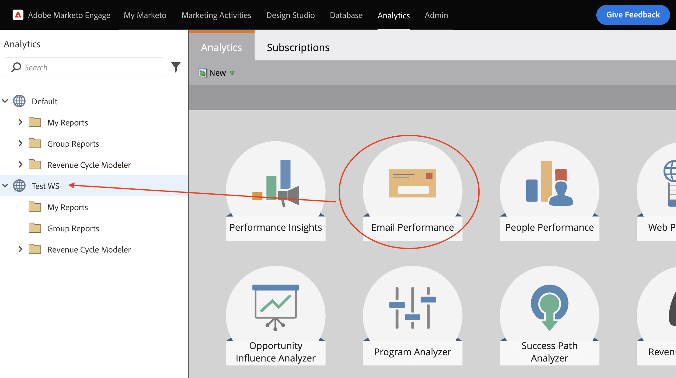 How to Use Marketo Analytics Email: Maximize Engagement
