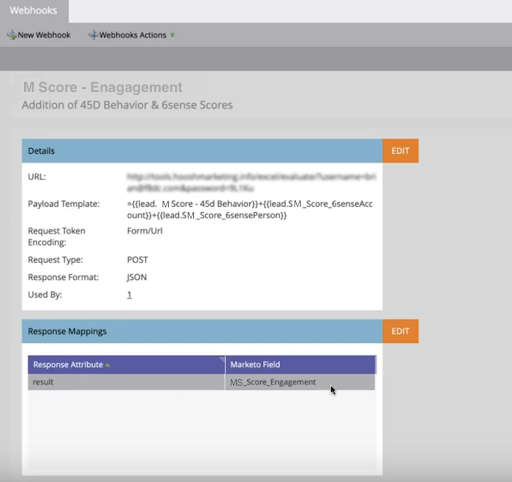 How to Create a Matrix Scoring Model in Marketo En... - Marketing Nation