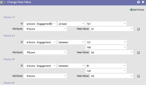 How to Create a Matrix Scoring Model in Marketo En... - Marketing Nation