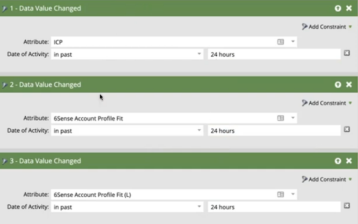 How to Create a Matrix Scoring Model in Marketo En... - Marketing Nation