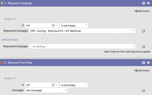 How to Create a Matrix Scoring Model in Marketo En... - Marketing Nation