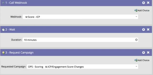 How to Create a Matrix Scoring Model in Marketo En... - Marketing Nation