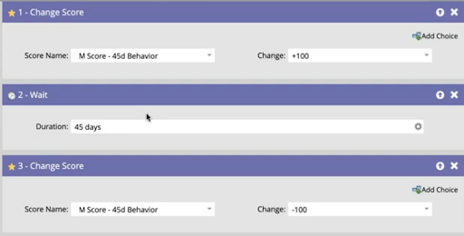 How to Create a Matrix Scoring Model in Marketo En... - Marketing Nation
