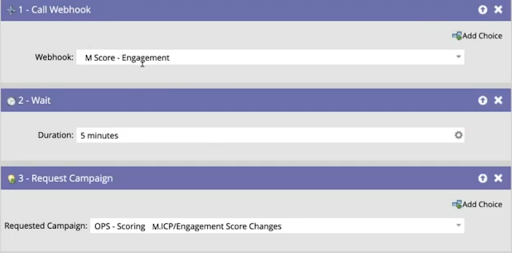 How to Create a Matrix Scoring Model in Marketo En... - Marketing Nation