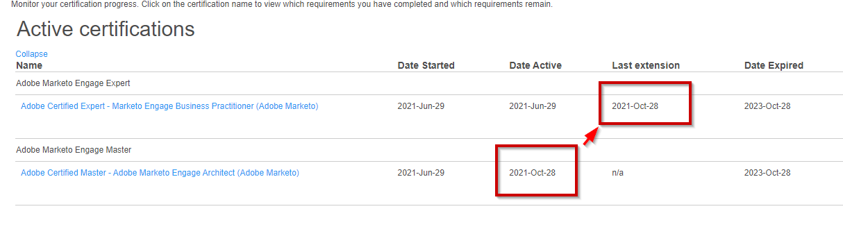 Adobe Certifications Renewals are now Free! - Marketing Nation