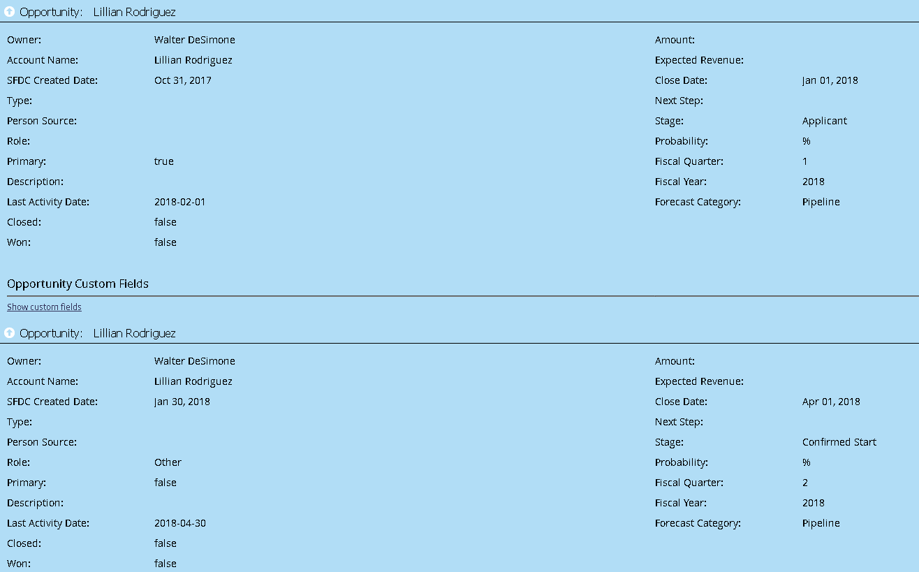 Solved: Velocity script based on stage value in opportunit ...