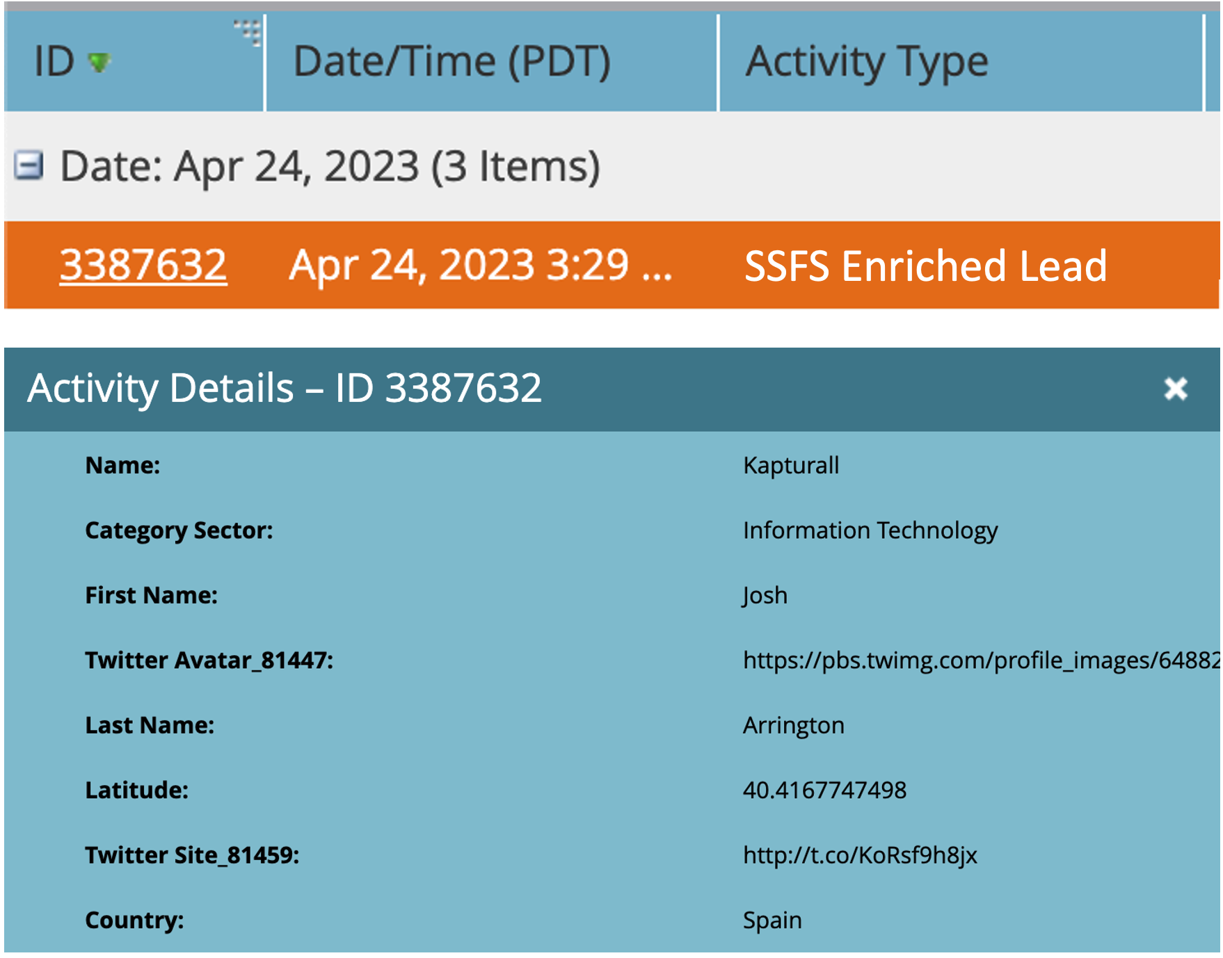 Self-Service Flow Steps solve 5 major limitations ... - Marketing Nation