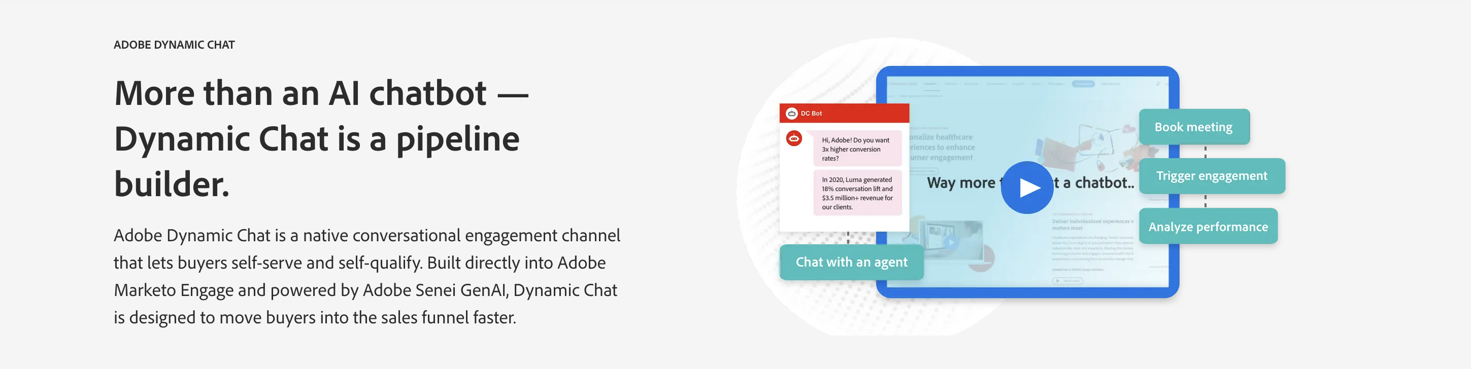 Key highlights of the new Adobe Dynamic Chat - Marketing Nation