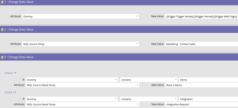Example Use Cases for Trigger Tokens - Marketing Nation