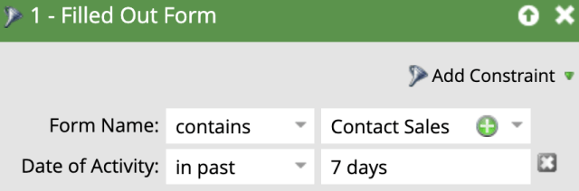 Activity Scoring Model - Marketing Nation