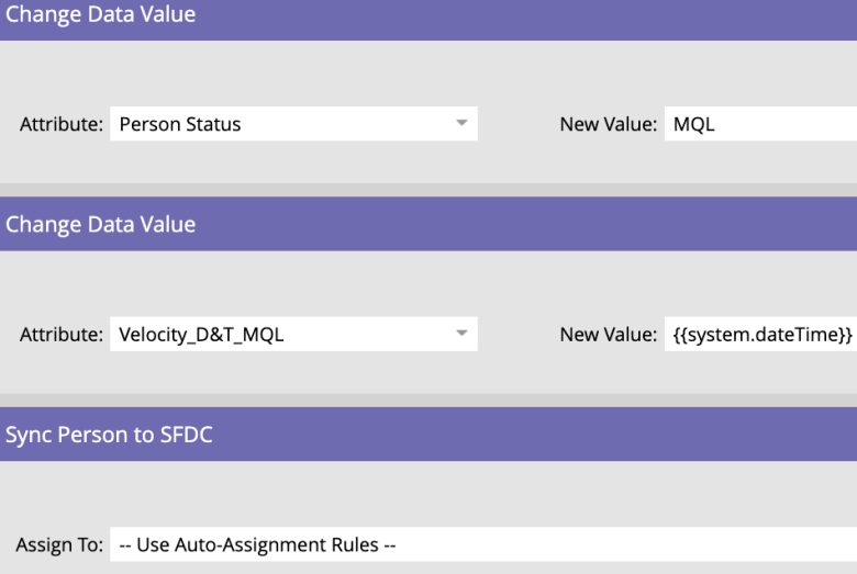 MQL Mechanism Implementation - Marketing Nation